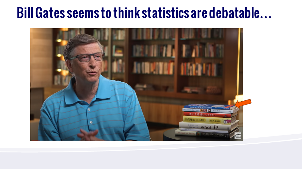 Can You Debate Network Marketing Statistics? - Network Marketing Power