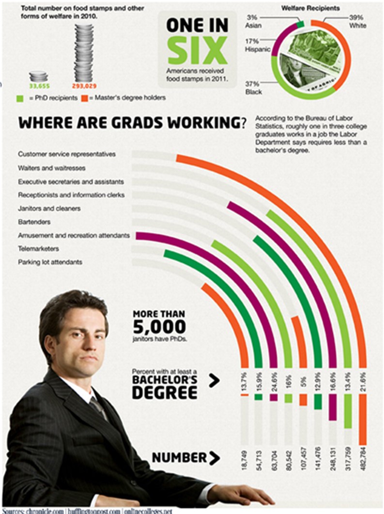How Does Network Marketing Compare to a Regular Job? - Network ...