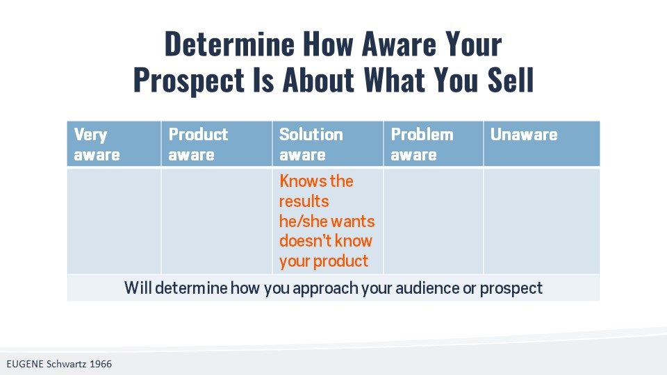 How to Approach a Frustrated Customer - Network Marketing Power